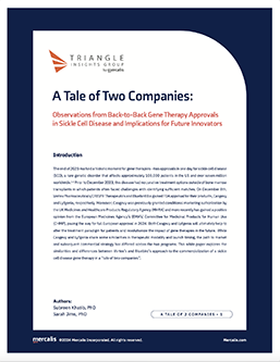 Home · Triangle Insights Group